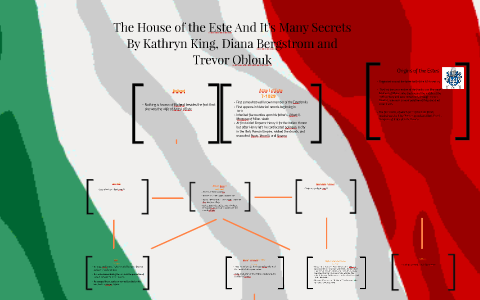 The Este Family And It's Many Secrets by Kathryn King on Prezi