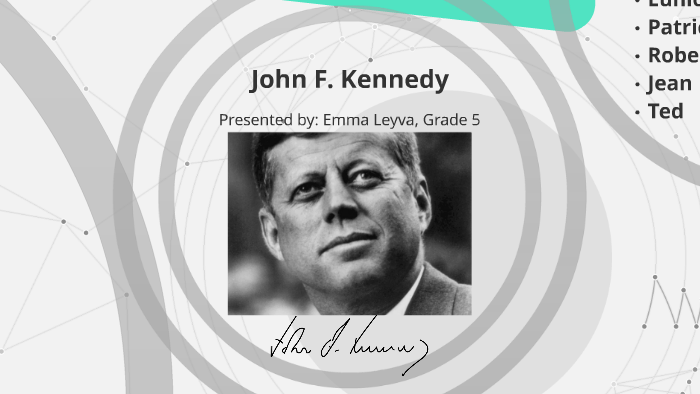 when i died and when I was born. by emma leyva on Prezi