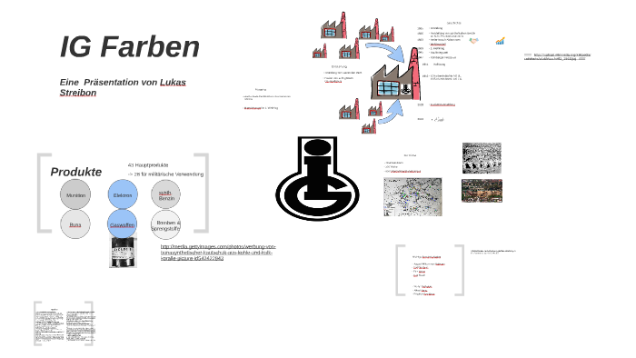 Präsentation IG Farben by Lukas S on Prezi