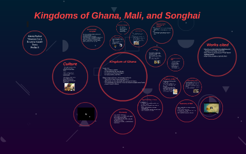 Kingdoms of Ghana, Mali, and Songhai by alexis parker on Prezi