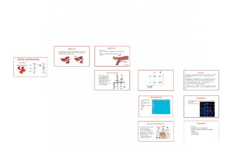 Sickle Cell Anemia by bethany blakeman on Prezi