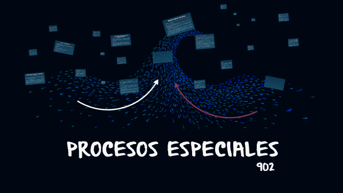 PROCESOS ESPECIALES by Xiim RP on Prezi