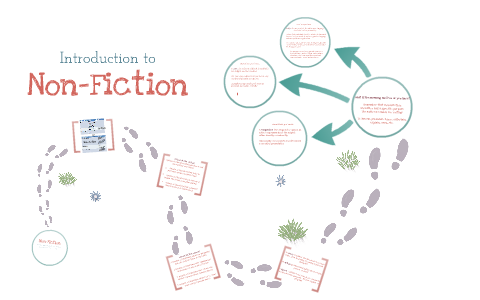 Non-Fiction Introduction by Mr. De Leon on Prezi