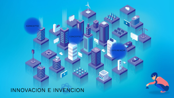 Innovacion e invencion by PABLO ANDRES RAMIREZ MEZA on Prezi