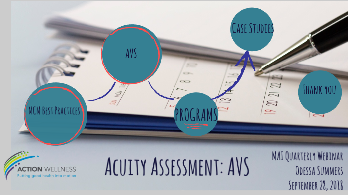 Acuity Assessment Tool: Acuity Vulnerability Scale by Odessa Summers on ...