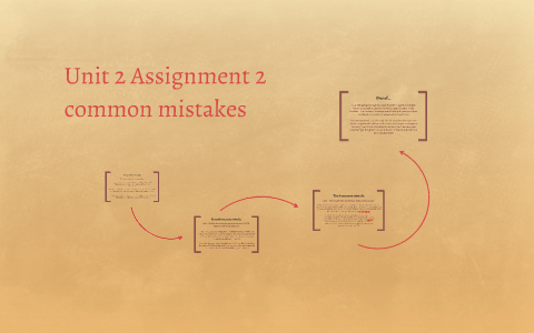 Unit 2 Assignment 2 common mistakes by Heather Thorn on Prezi
