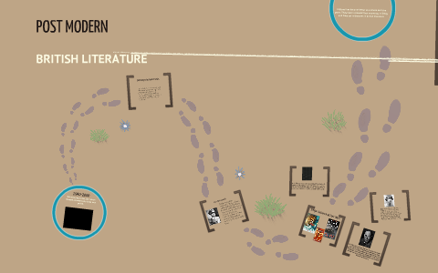 Post Modern British Literature by tyler murray on Prezi