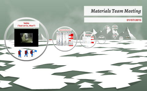 Materials Team Meeting by Tyler Bennett on Prezi
