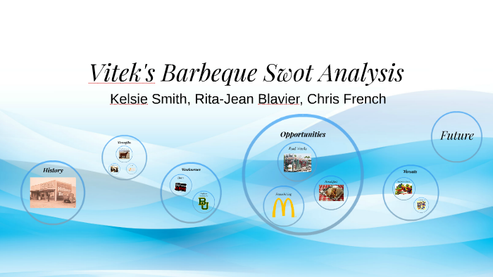 Vitek's BBQ Swot Analysis by kelsie Smith on Prezi