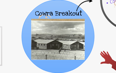 Cowra breakout by Manpreet Aulakh on Prezi