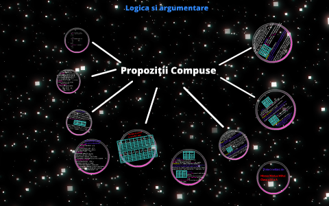 Propoziţii Compuse by Marius Mihai on Prezi