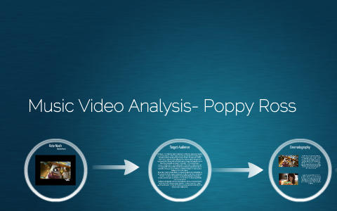 Music Video Analysis- Poppy Ross by nctc nctc on Prezi