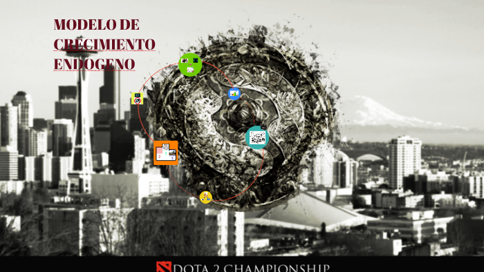 MODELO DE CRECIMIENTO ENDOGENO by Antares lkjnkbkj on Prezi