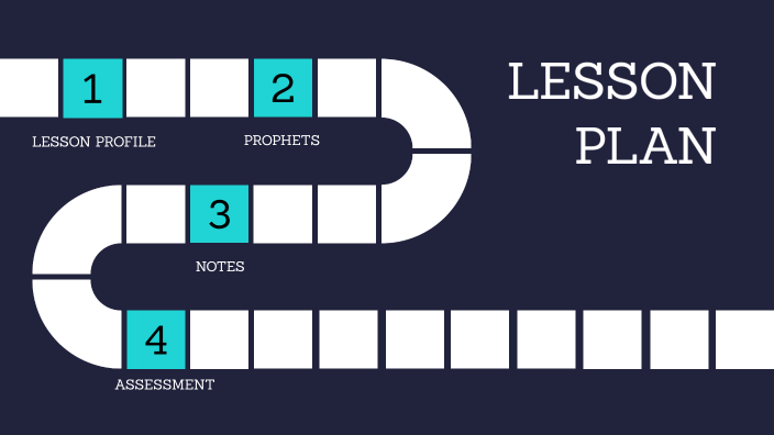 Lesson Plan by Zainab Cader on Prezi