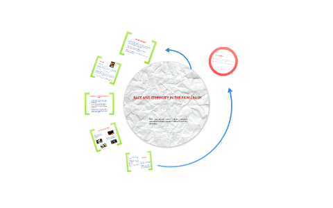 Race and ethnicity in the film "Crash" by Angie Peñaloza Benavides on Prezi