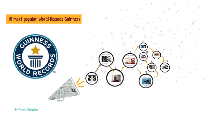 10 most popular World Record Guinness by Paula Carpizo on Prezi