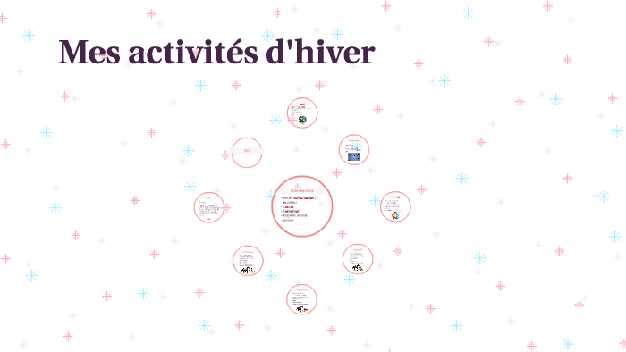 Mes activitées d'hiver by chocolat blanc