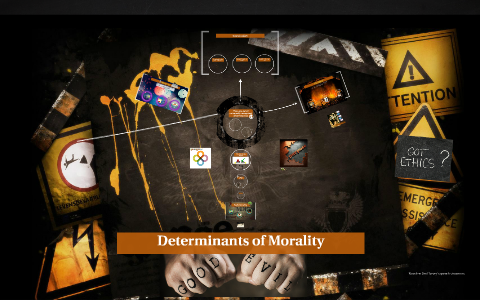 Determinants of Morality by Godo De Leon on Prezi