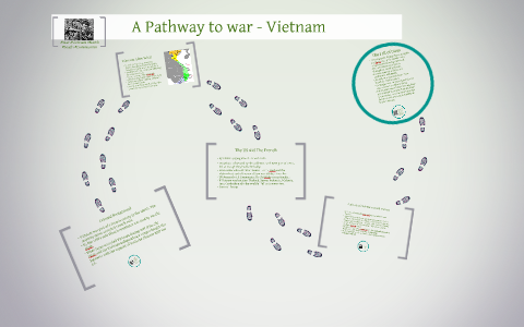 Pathway to war - Vietnam by Laura Beston on Prezi