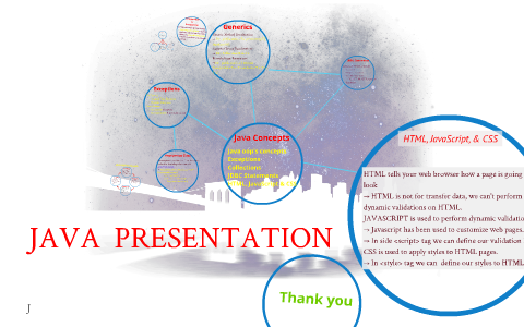 JAVA PPT by girish vasantula on Prezi