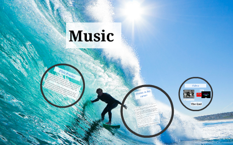 Elvis Presley by ariel silberman on Prezi