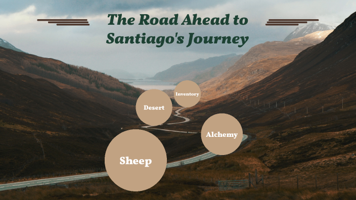 The Alchemist Symbols that trace the Heroic Journey by Arham Shaikh on ...