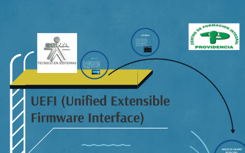 UEFI (Unified Extensible Firmware Interface) by melissa martinez on Prezi