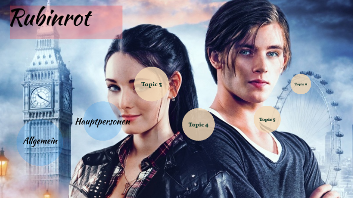 Deutsch GFS by Carla Gebert on Prezi