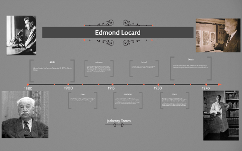 Edmond Locard was born on November 13, 1877 in France, Europ by ...