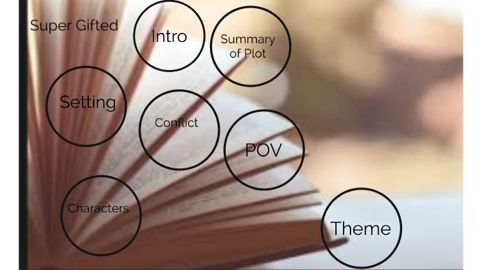 Super Gifted by Alex Jablonski on Prezi