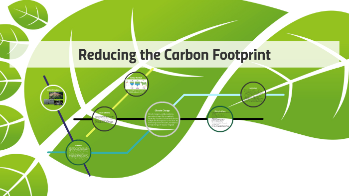 Reducing Carbon Emissions by Rachel Dolbear on Prezi