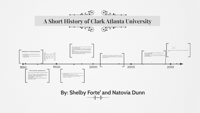 A Short History of Clark Atlanta University by Natovia Dunn on Prezi