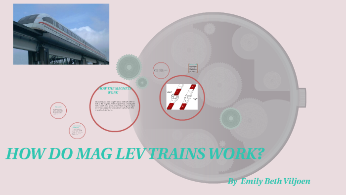 HOW DO BULLET TRAINS WORK by Kathryn Viljoen on Prezi