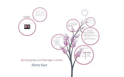Ibo Hospitality by Sherry Kaur on Prezi