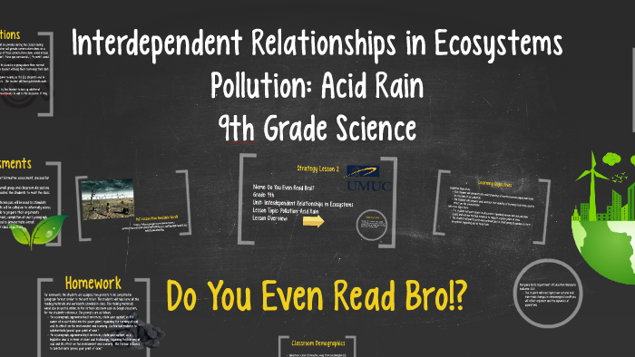 Interdependent Relationships in Ecosystems by Douglas Jimenez on Prezi