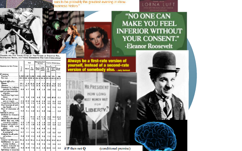 Ethos, Pathos, and Logos Collage by Amber Stankoff on Prezi