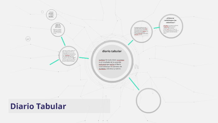 Sistema de Diario Tabular by angelica carmona on Prezi