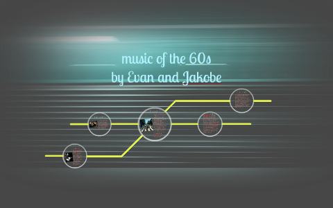 music of the 60s by on Prezi