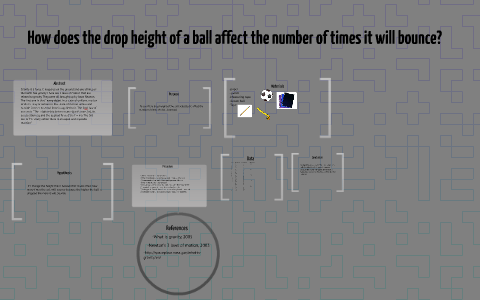 How does the drop height of a ball affect its bounce by Jonathan ...