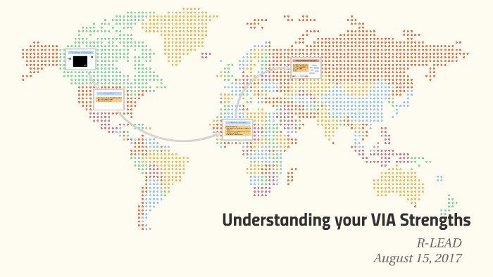 VIA: Understanding Your VIA Strengths by Student Leadership Advocates ...