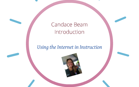 Candace Beam Introduction by Candace Beam on Prezi