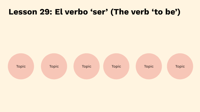 Lesson 29: El verbo ‘ser’ (The verb ‘to be’) by Laura Antolín San ...