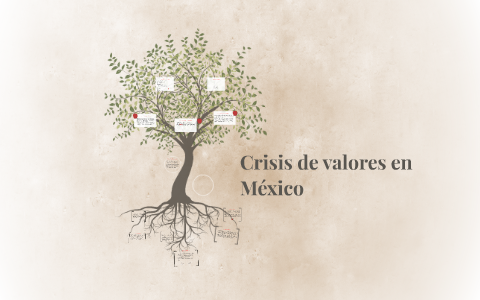 Los Valores en México by jose del buey