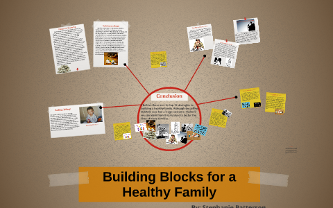 Building Blocks for a Healthy Family by Stephanie Patterson on Prezi