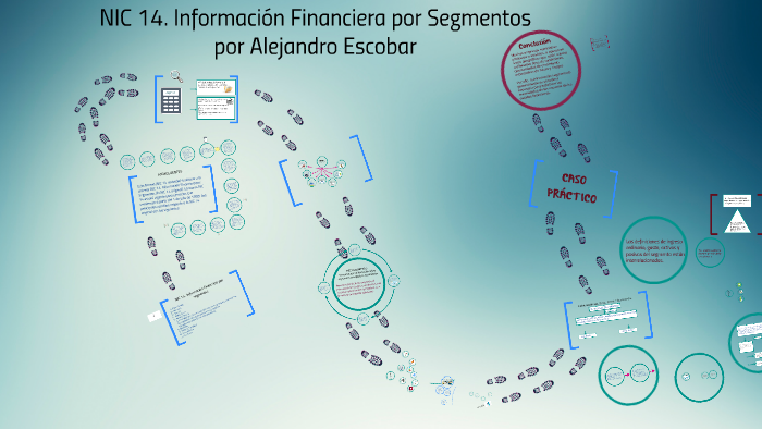NIC 14 Información Financiera por segmentos by armando relajo on Prezi