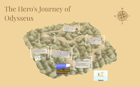 The Hero's Journey of Odysseus by Excellsie Morgan on Prezi