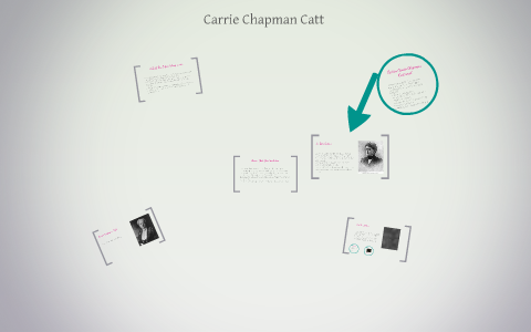 Carrie Chapman Catt by Sage Forte on Prezi
