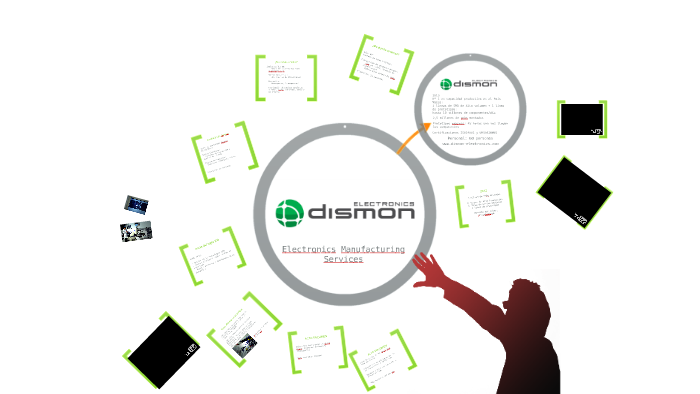 Dismon Electronics - ES by Sergio González on Prezi