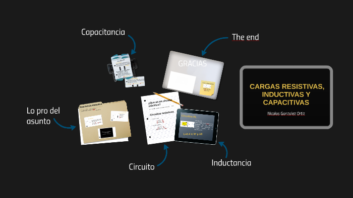 CARGAS RESISTIVAS, INDUCTIVAS Y CAPACITIVAS by Nataly Herrera on Prezi