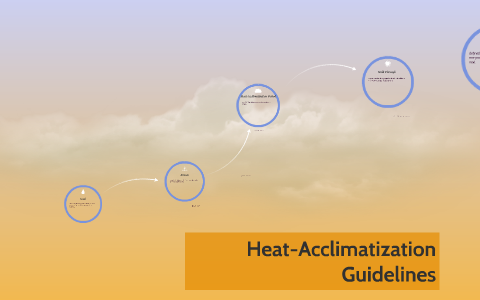 Heat-Acclimatization Guidelines by Elizabeth Hipple on Prezi
